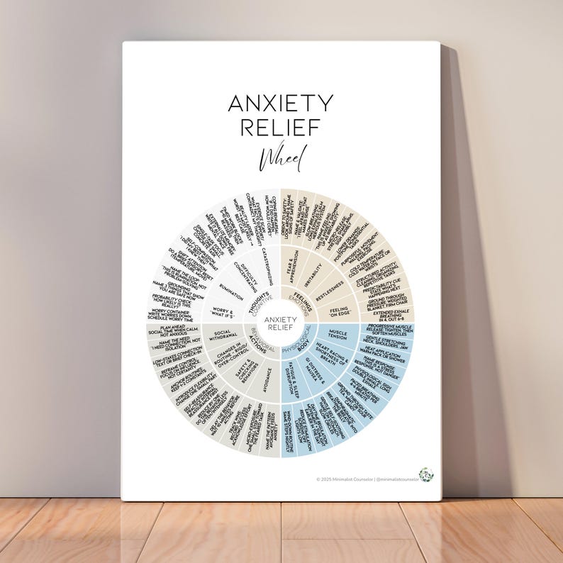 Anxiety Relief Wheel Printable Coping Skills Therapy Tool for Anxiety ...