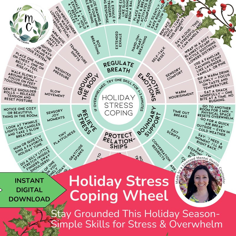 Coping With Stress Wheel - Etsy
