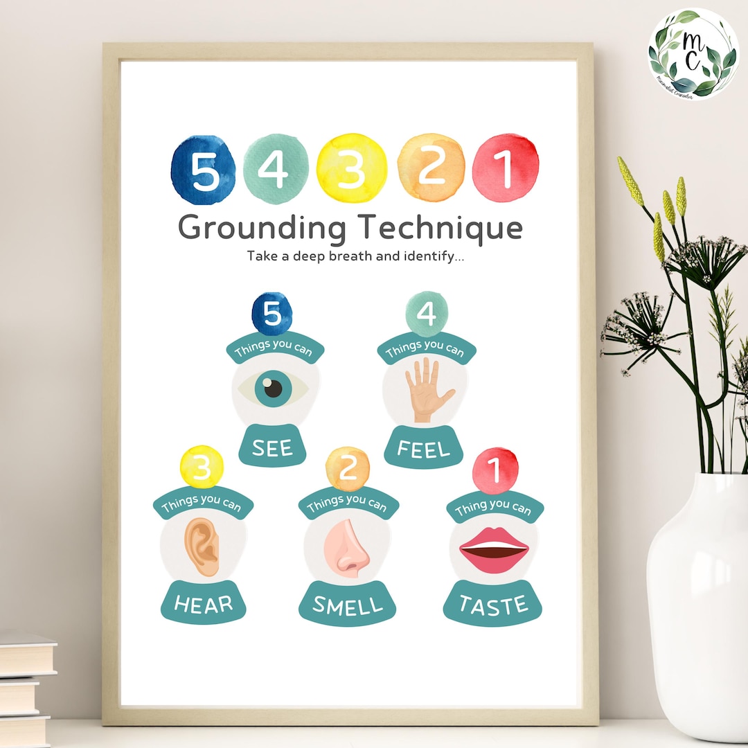 54321 Grounding Technique Anxiety Poster Therapist Office Décor School ...
