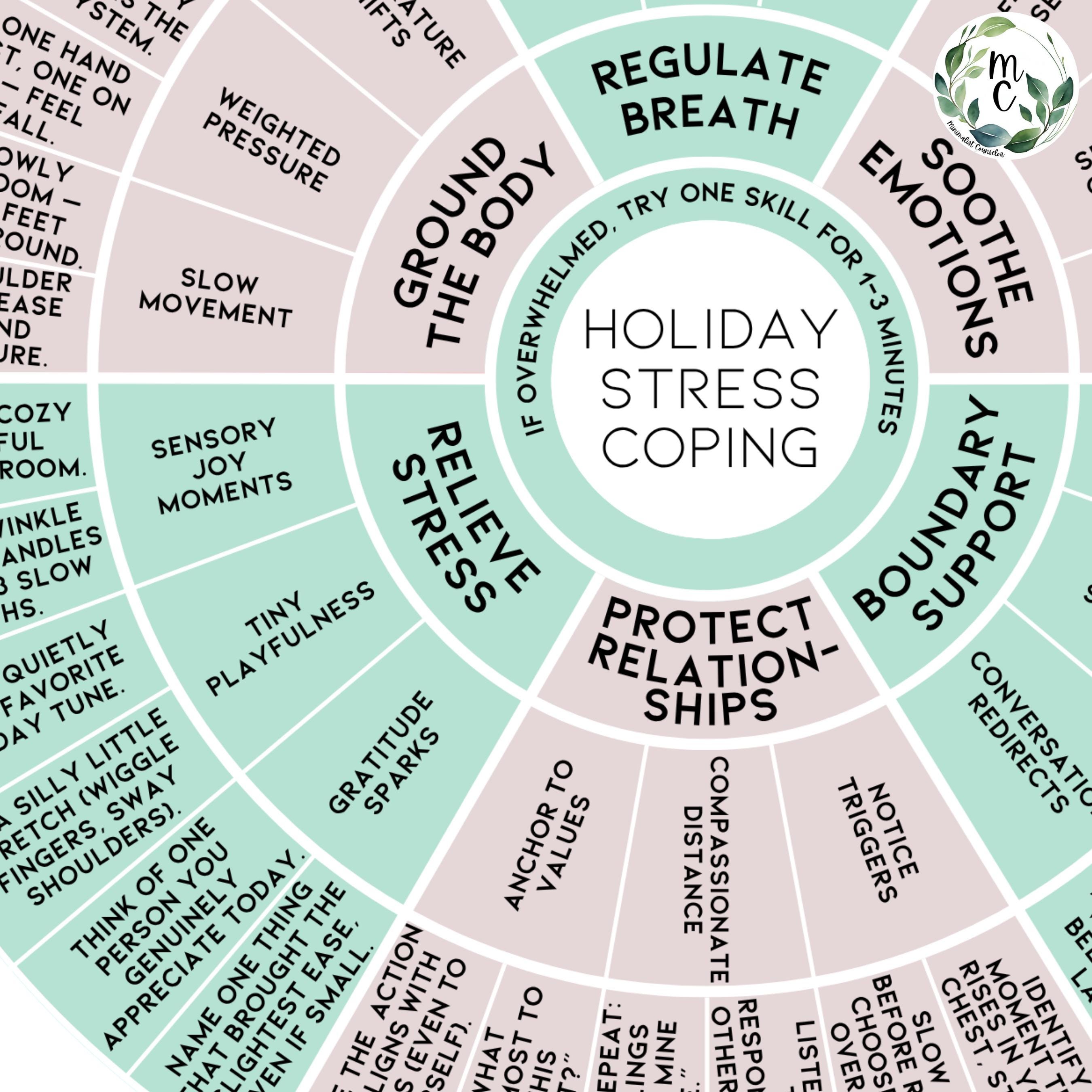 Holiday Stress Coping Wheel Printable | Quick Calm Strategies for ...