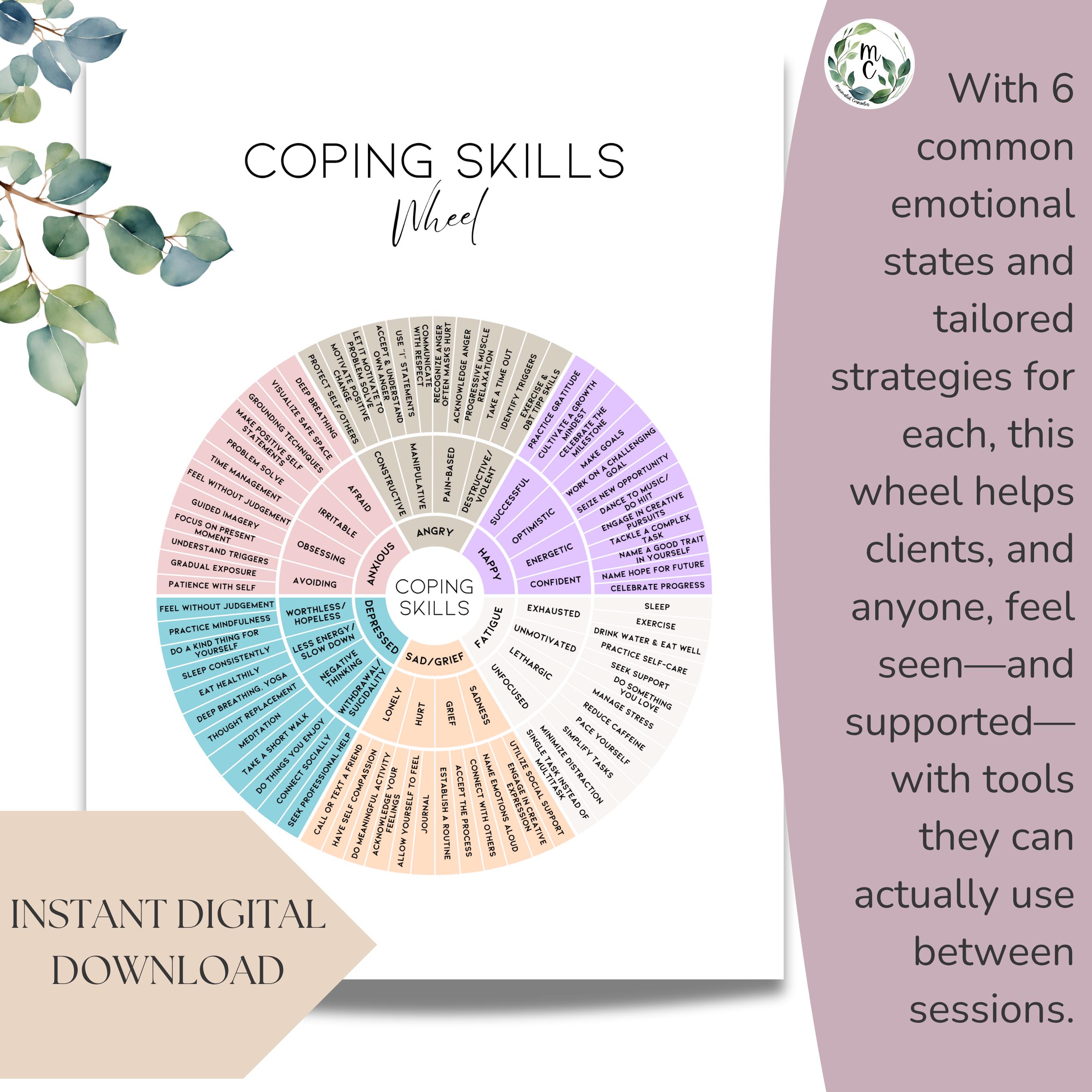 Coping Skills Wheel: Coping Strategies Printable Poster and Tool for ...