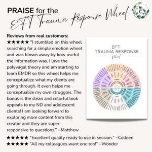 EFT Trauma Response Wheel: Therapist Counseling Tool (digital Download ...