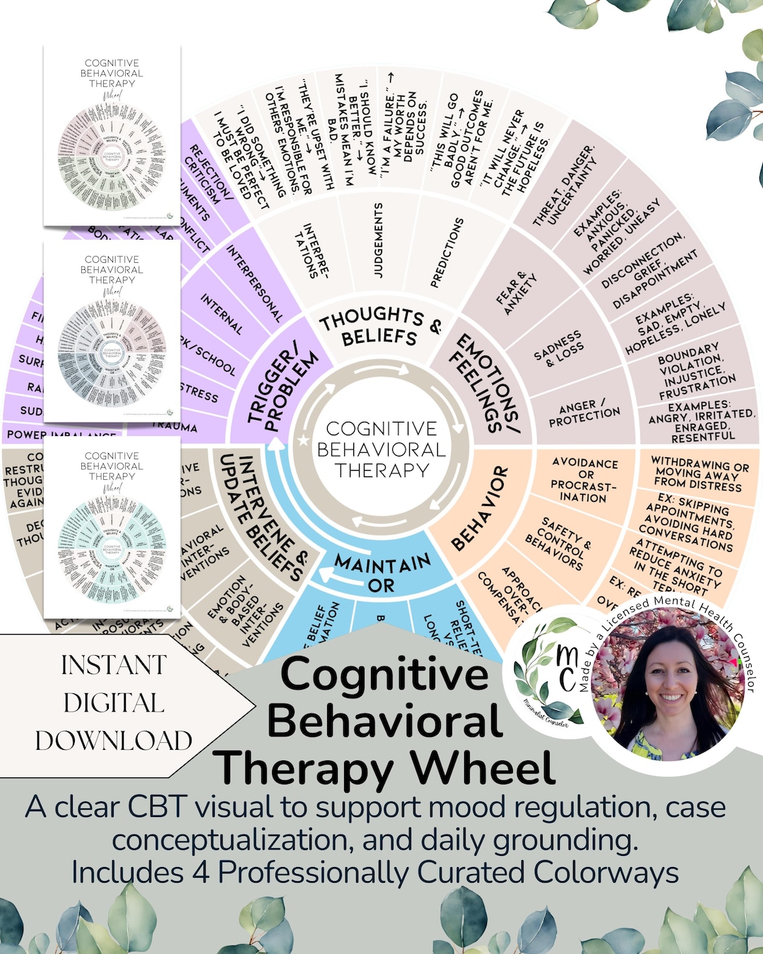 CBT Wheel Poster | Cognitive Behavioral Therapy Tool for Therapists ...