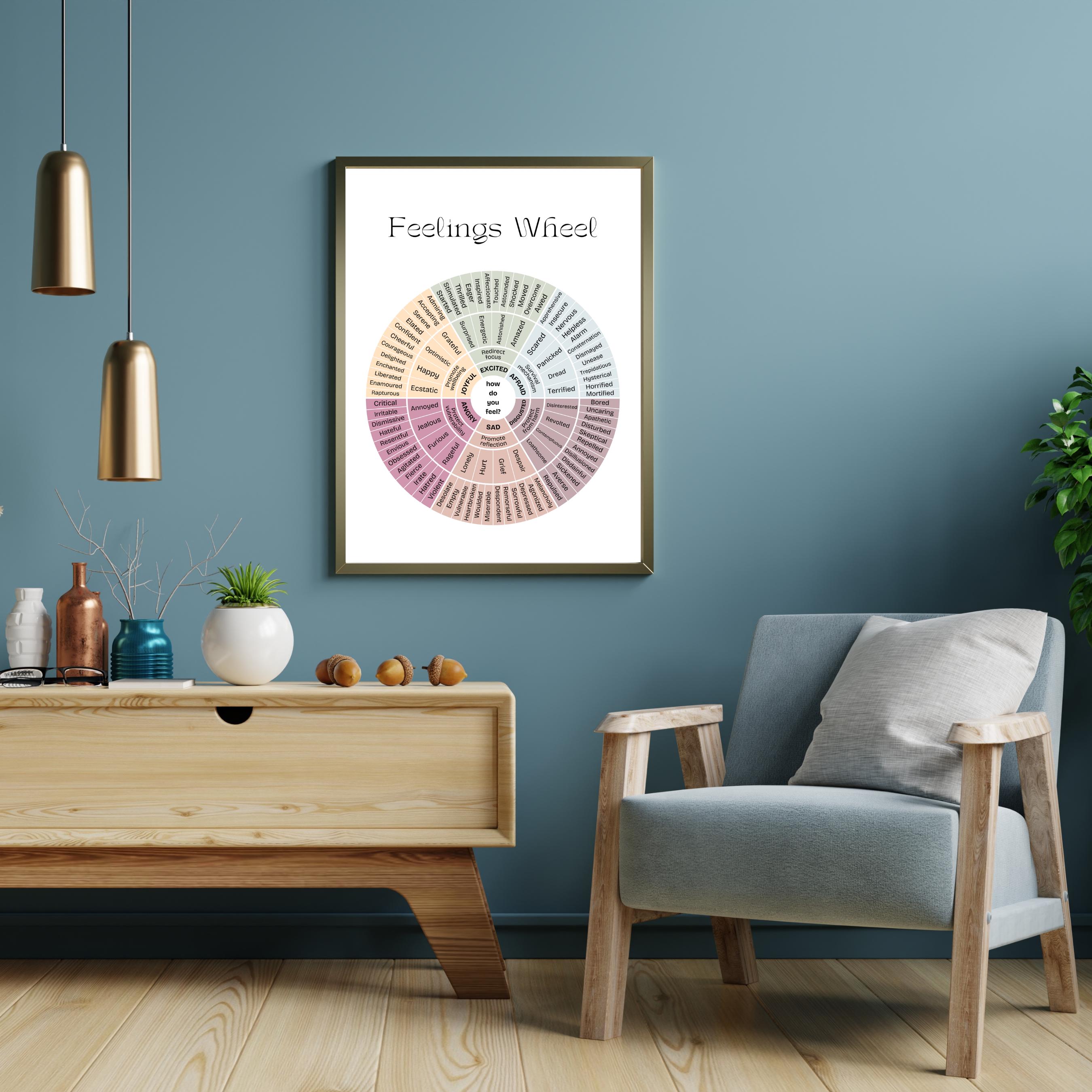 Feelings Wheel Poster: Emotions Chart, Therapy Tool (digital Download ...
