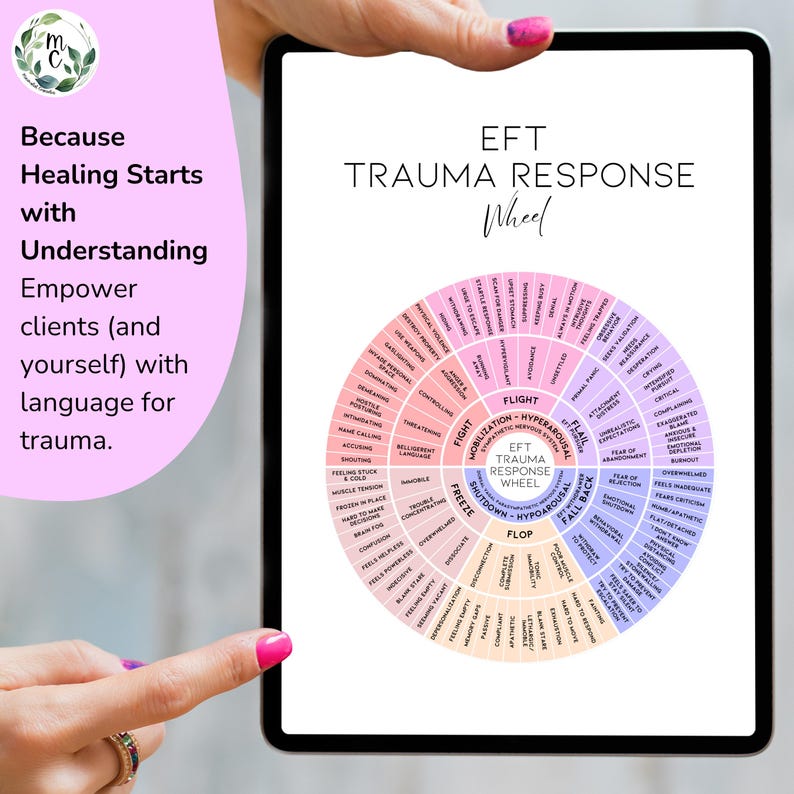 EFT Trauma Response Wheel, Feelings Wheel, Emotion Wheel, Relational ...