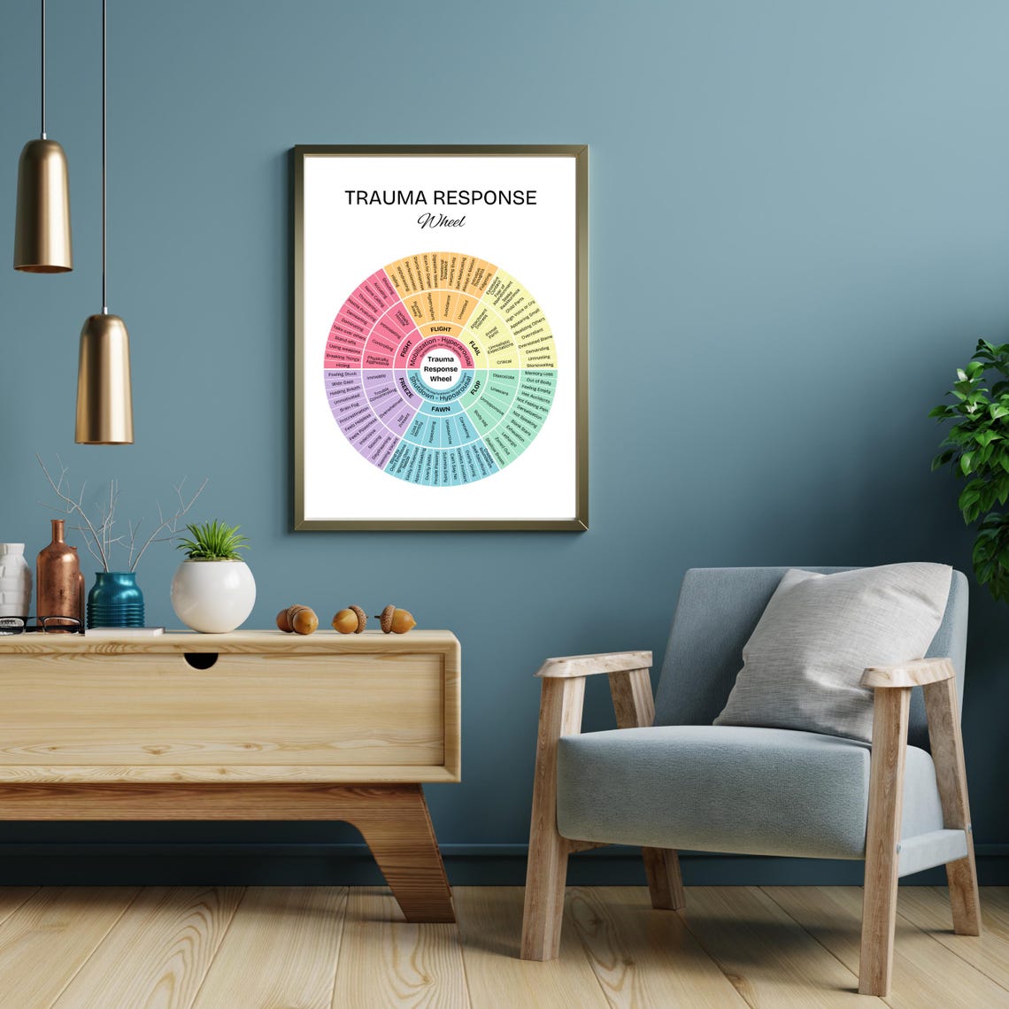 Trauma Response Behavior Wheel Rainbow, Feelings Wheel, Emotion Wheel ...