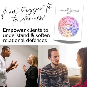 EFT Trauma Response Wheel: Therapy Chart for Emotional Awareness ...