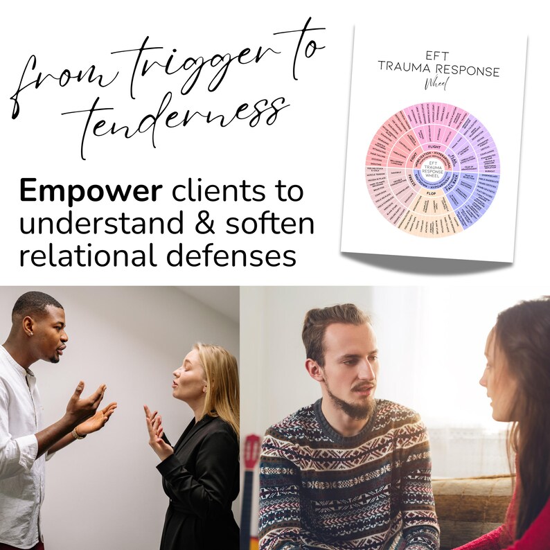 EFT Trauma Response Wheel: Therapy Chart for Emotional Awareness ...