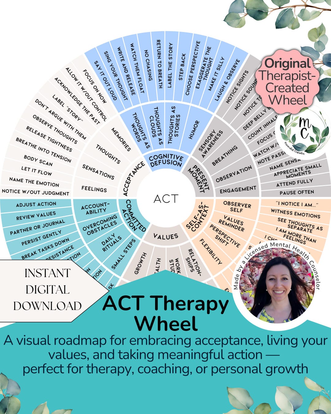 ACT Therapy Wheel – Acceptance Commitment Therapy Worksheet for ...