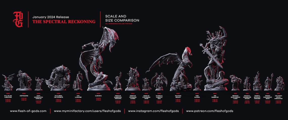 The Enforcer Monster Miniature Undead Miniature | 32mm Scale 50mm Base ...