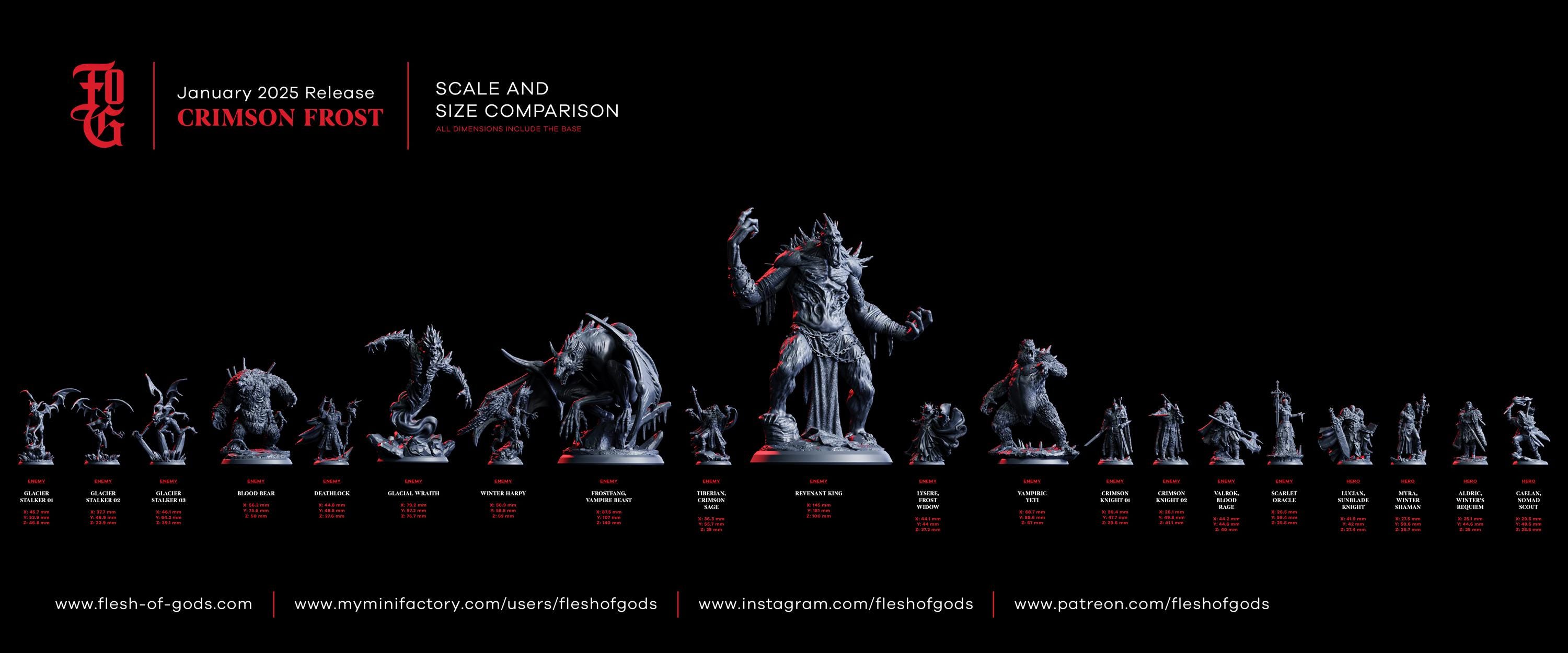 Dnd Blood Rage Orc Monster Miniature Figurine Orc Fighter Figure | 32mm ...