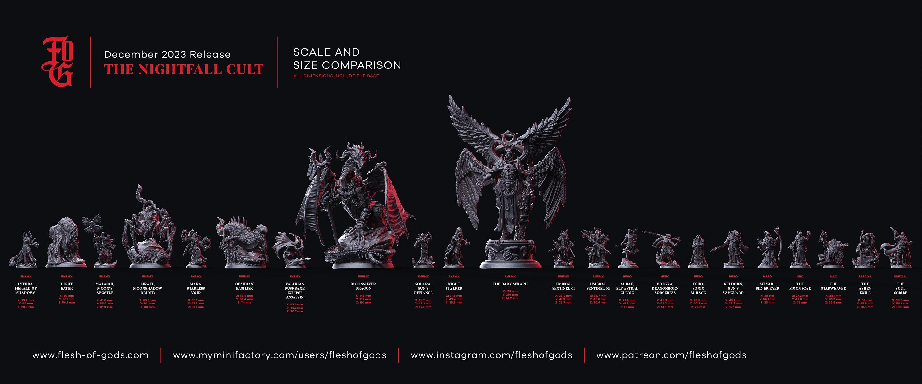 Dark Seraph Huge Celestial Monster Miniature Angel Miniature | 32mm ...