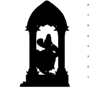 Female Goddess Miniature Mari Basque Mythology Euskal Dnd Miniature ...