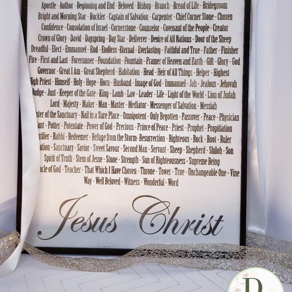 Names of Christ - Etsy