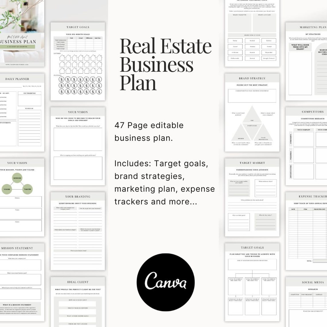 Realtor Business Plan | Real Estate Business Plan Template | Realtor ...