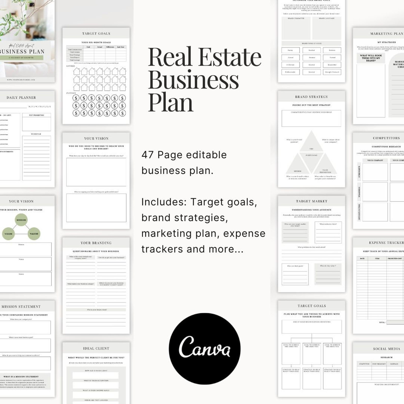 Realtor Business Plan | Real Estate Business Plan Template | Realtor ...