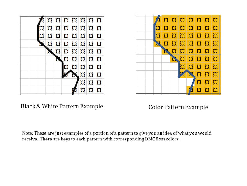 Indiana Cross Stitch Pattern (PDF Pattern Only) - Etsy