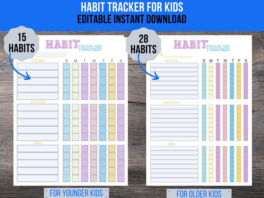 Printable, Editable Habit Tracker for Kid's, - Etsy