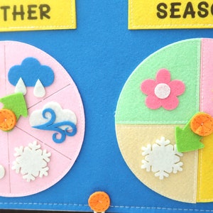 Homeschooling Educational Calendar Felt Calendar Today - Etsy