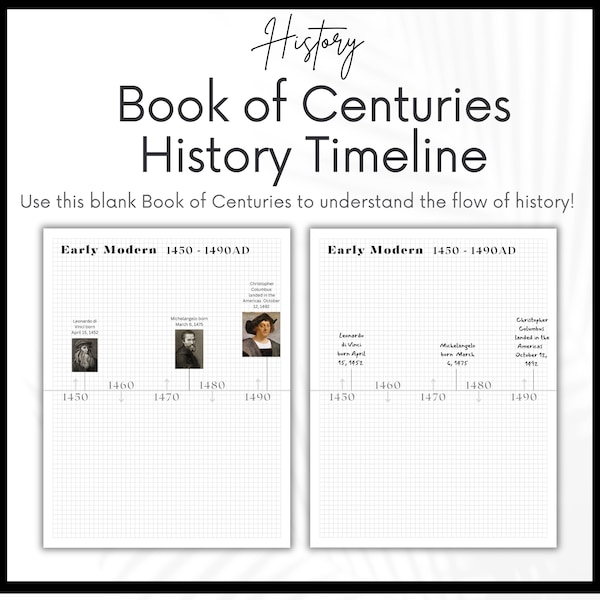 Book of Centuries Timeline - Etsy