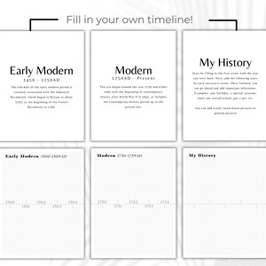 Charlotte Mason Book of Centuries, History Timeline, Homeschool History ...