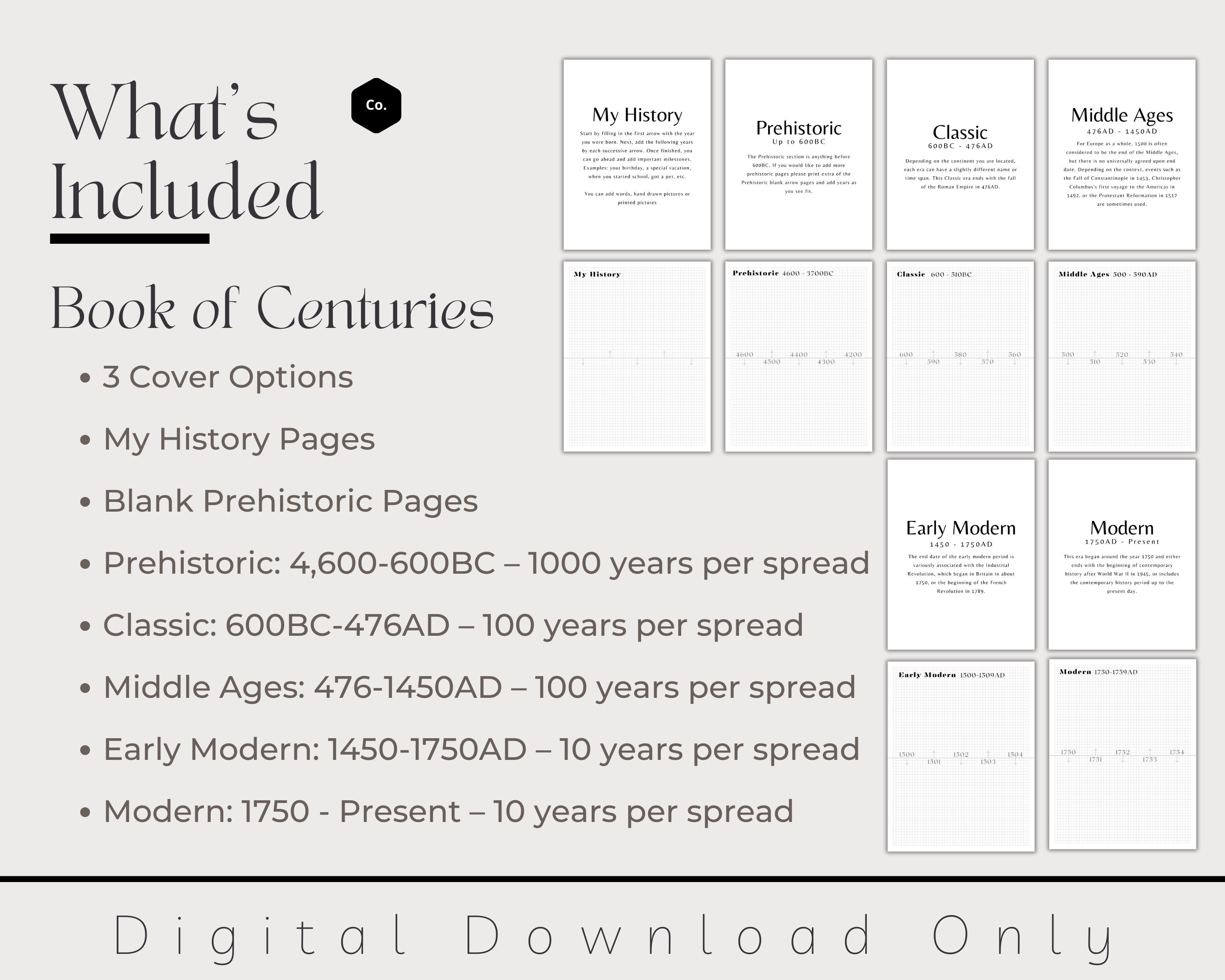 Charlotte Mason Book of Centuries, History Timeline, Homeschool History ...