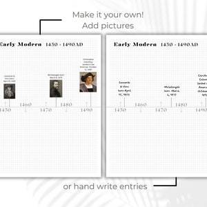 Charlotte Mason Book of Centuries, History Timeline, Homeschool History ...