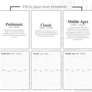 Charlotte Mason Book of Centuries, History Timeline, Homeschool History ...