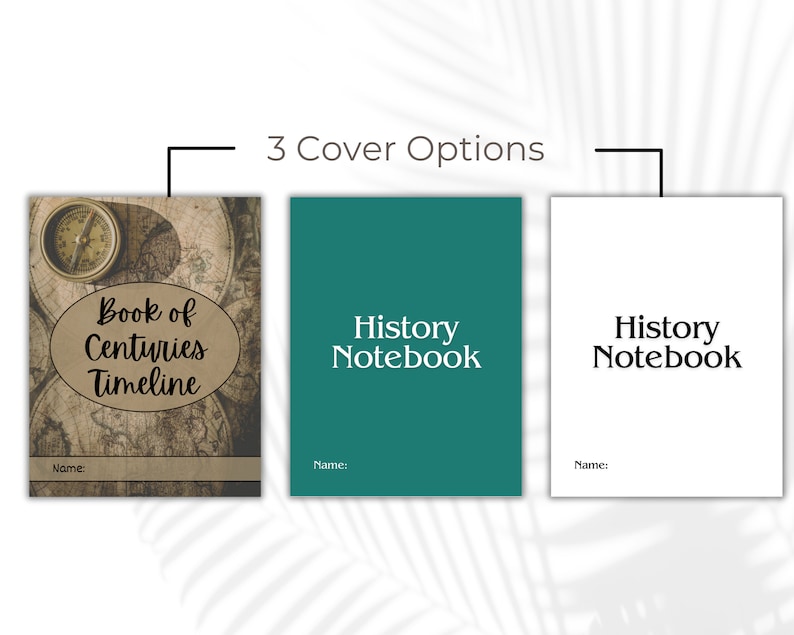 Charlotte Mason Book of Centuries, History Timeline, Homeschool History ...