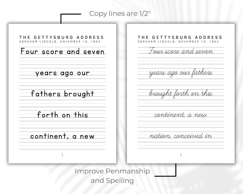 Gettysburg Address Copywork, Cursive and Print, Practice Penmanship ...