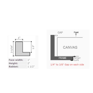 1-1/2" Deep Rustic Wooden Floating Frames for Canvas & Cradled Wood Panels - Etsy