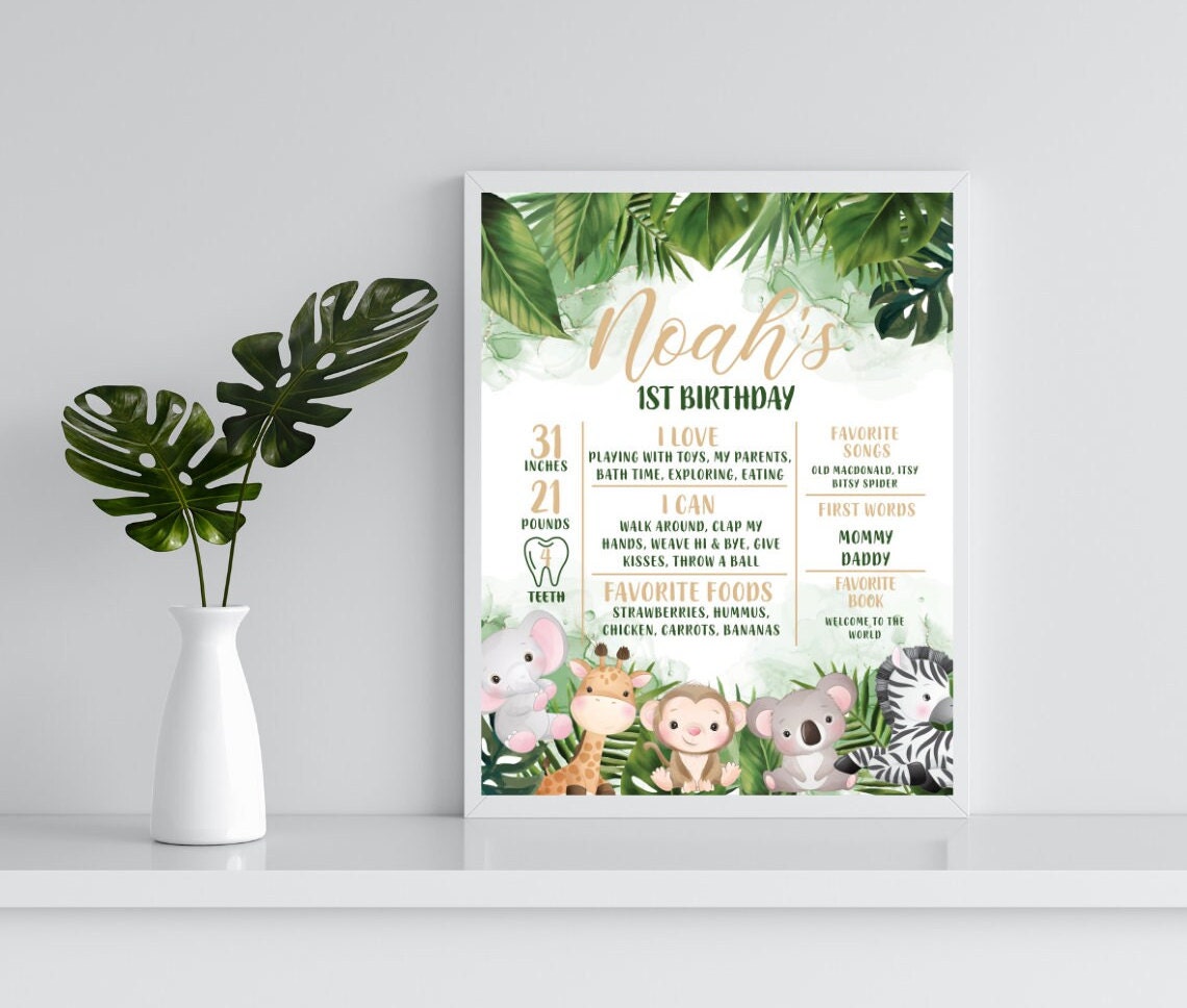 Editable Safari Milestone Safari Birthday Poster Banner Sign Wild One ...