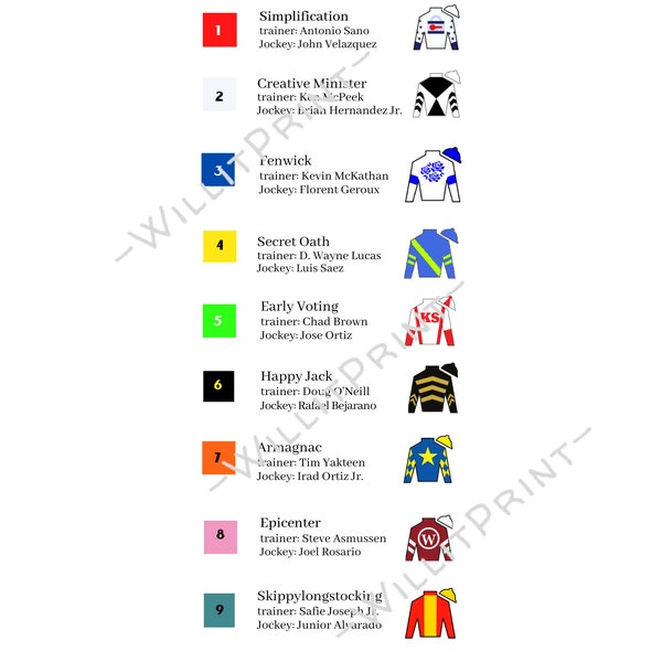 Preakness Decor - Etsy