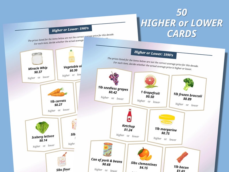 Higher or Lower Game for Seniors: Price Guessing Activity (digital ...