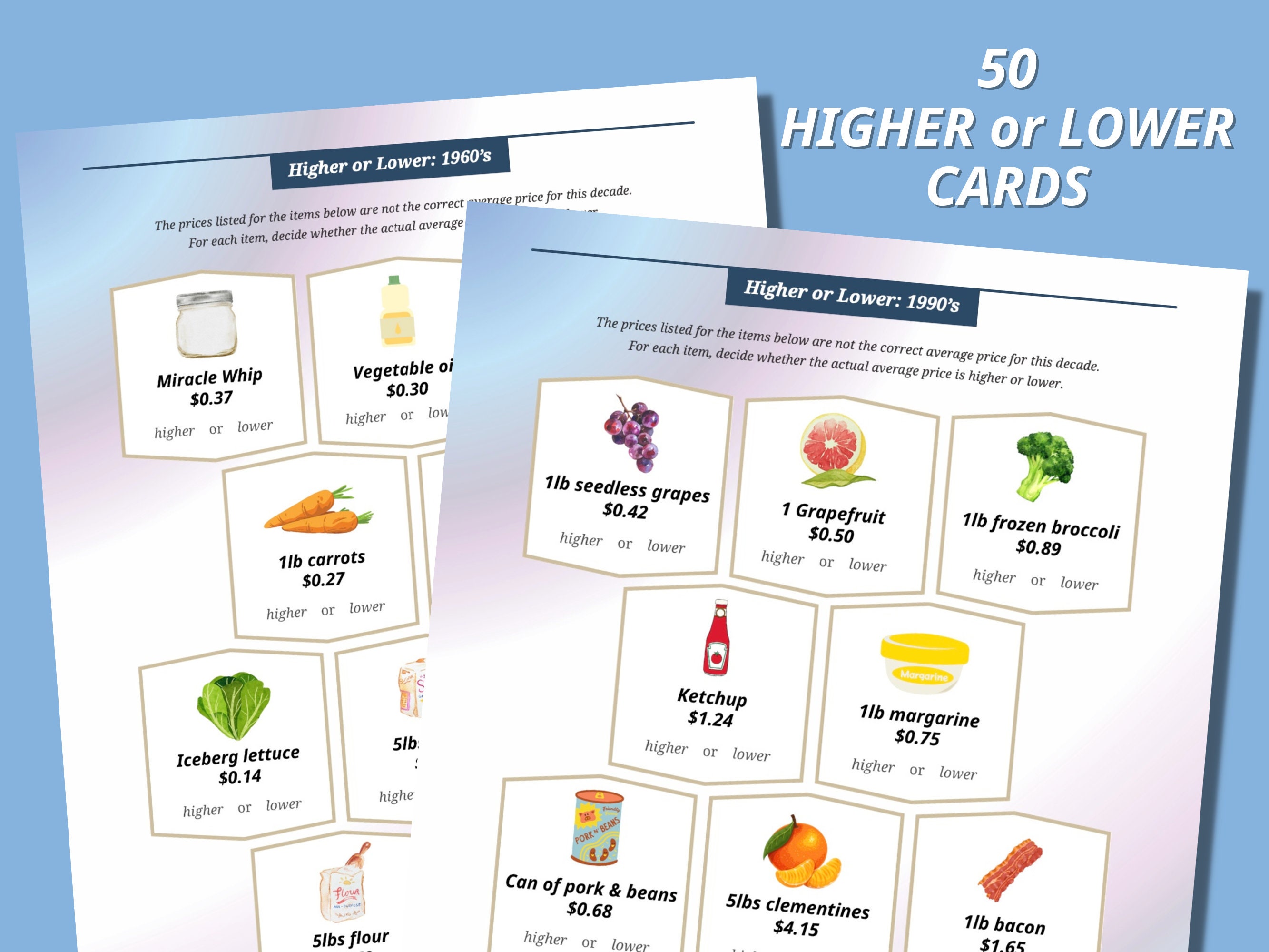 Higher or Lower Game for Seniors: Price Guessing Activity (digital ...