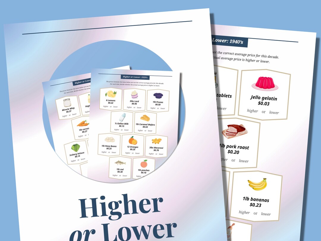 Higher or Lower Game for Seniors: Price Guessing Activity (digital ...