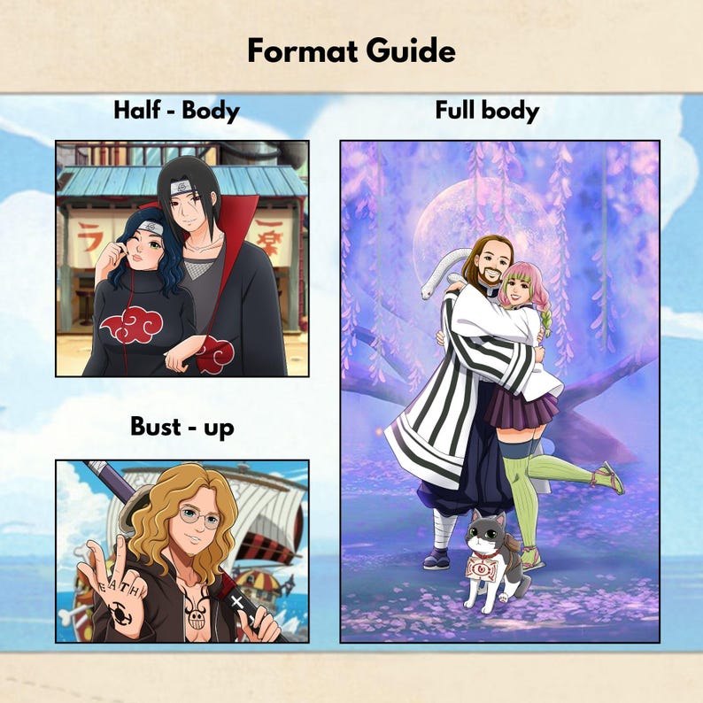 Personalized Anime Drawing, Custom Anime Portrait, Custom Anime Art ...