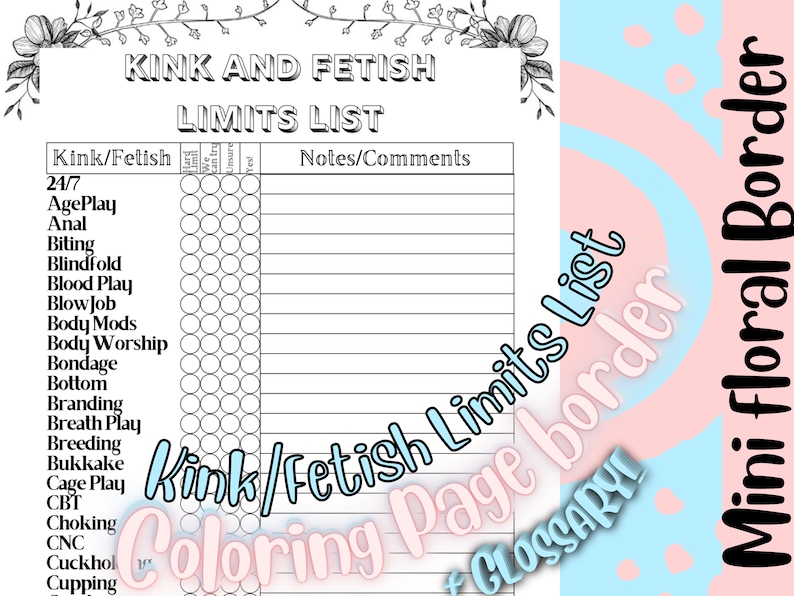 Limits List Kink and Fetish Glossary Ddlg Minimalist - Etsy