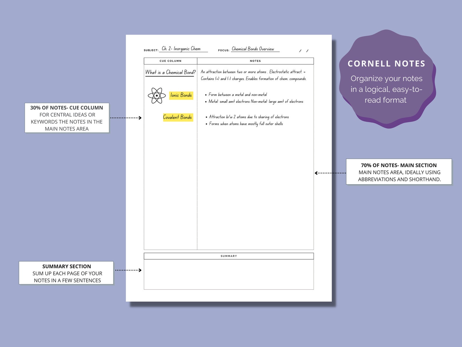 Cornell Notes Templates | Printable + PDF Fillable | Time Management ...
