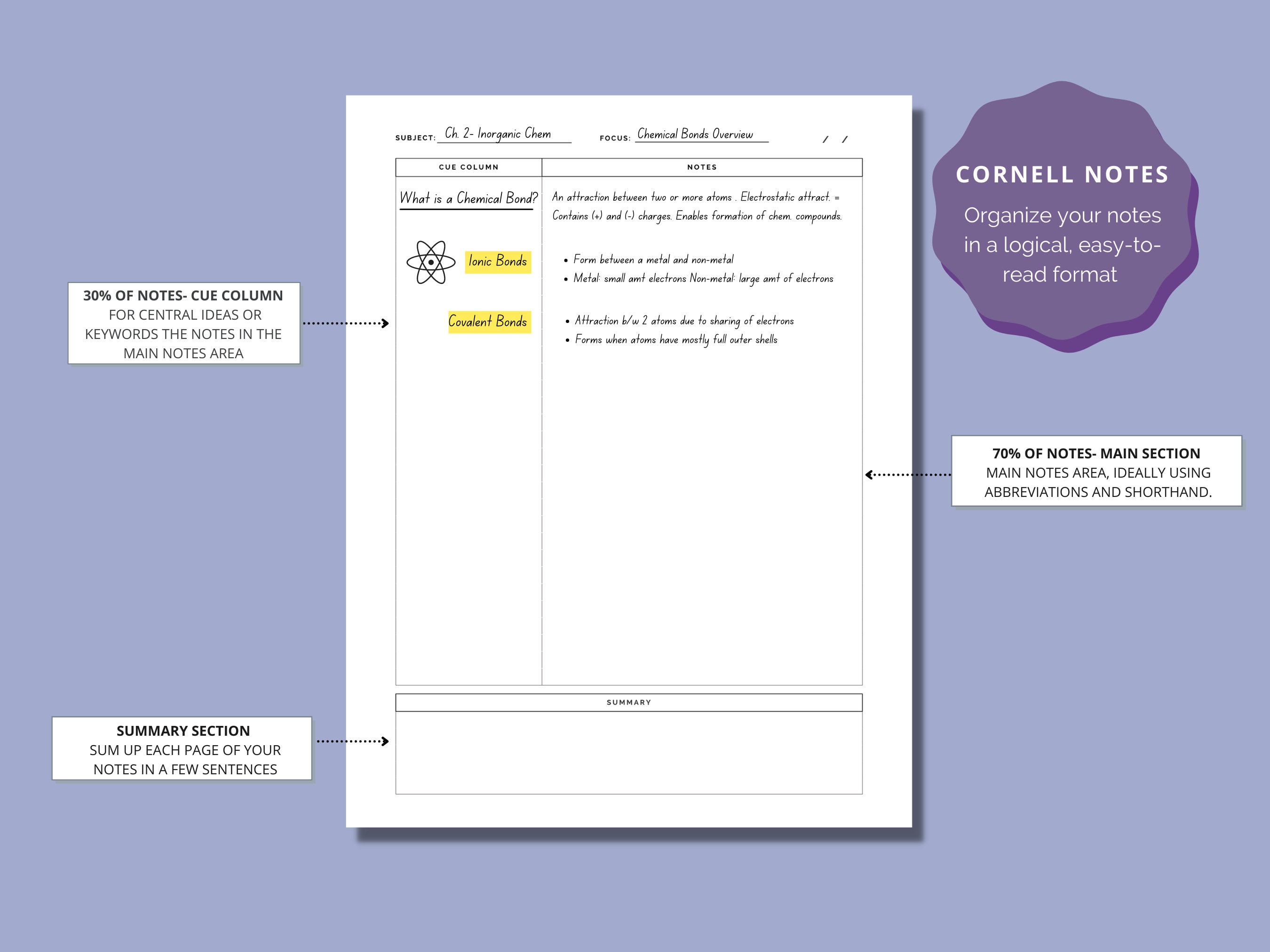 Cornell Notes Templates | Printable + PDF Fillable | Time Management ...