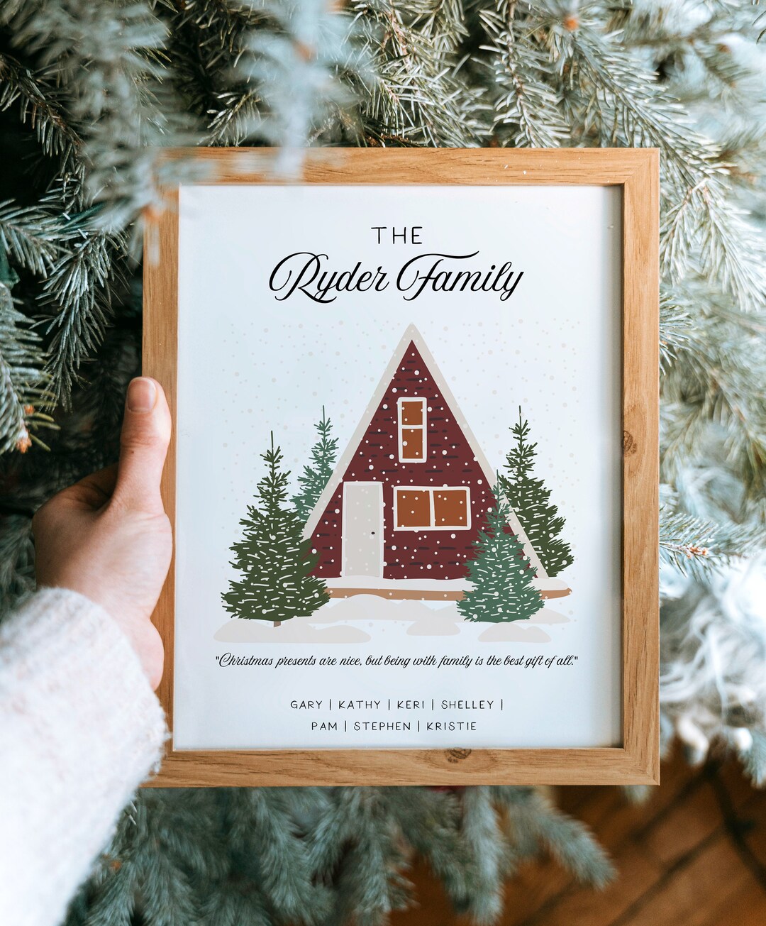 Personalized Gifts, Christmas Wall Decor, Personalized Family Print ...