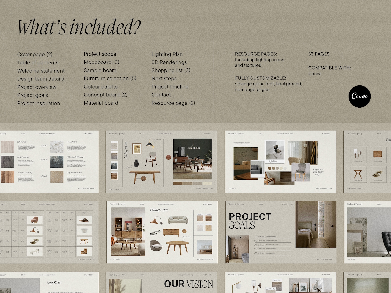 Interior Design Presentation Canva Template, Interior Design Mood Board ...