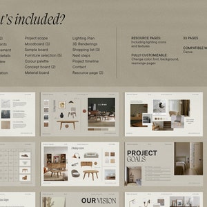 Interior Design Presentation Canva Template, Interior Design Mood Board ...