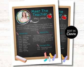 Meet the Student Editable Template, Back to School Welcome Letter ...