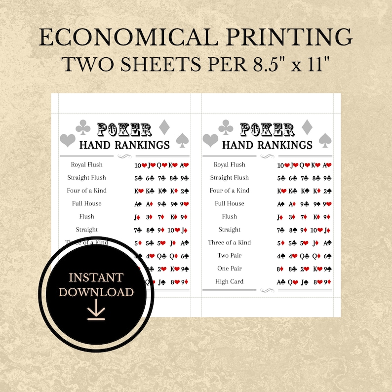 Poker Hand Rankings Print, PRINTABLE INSTANT DOWNLOAD, Poker Night ...