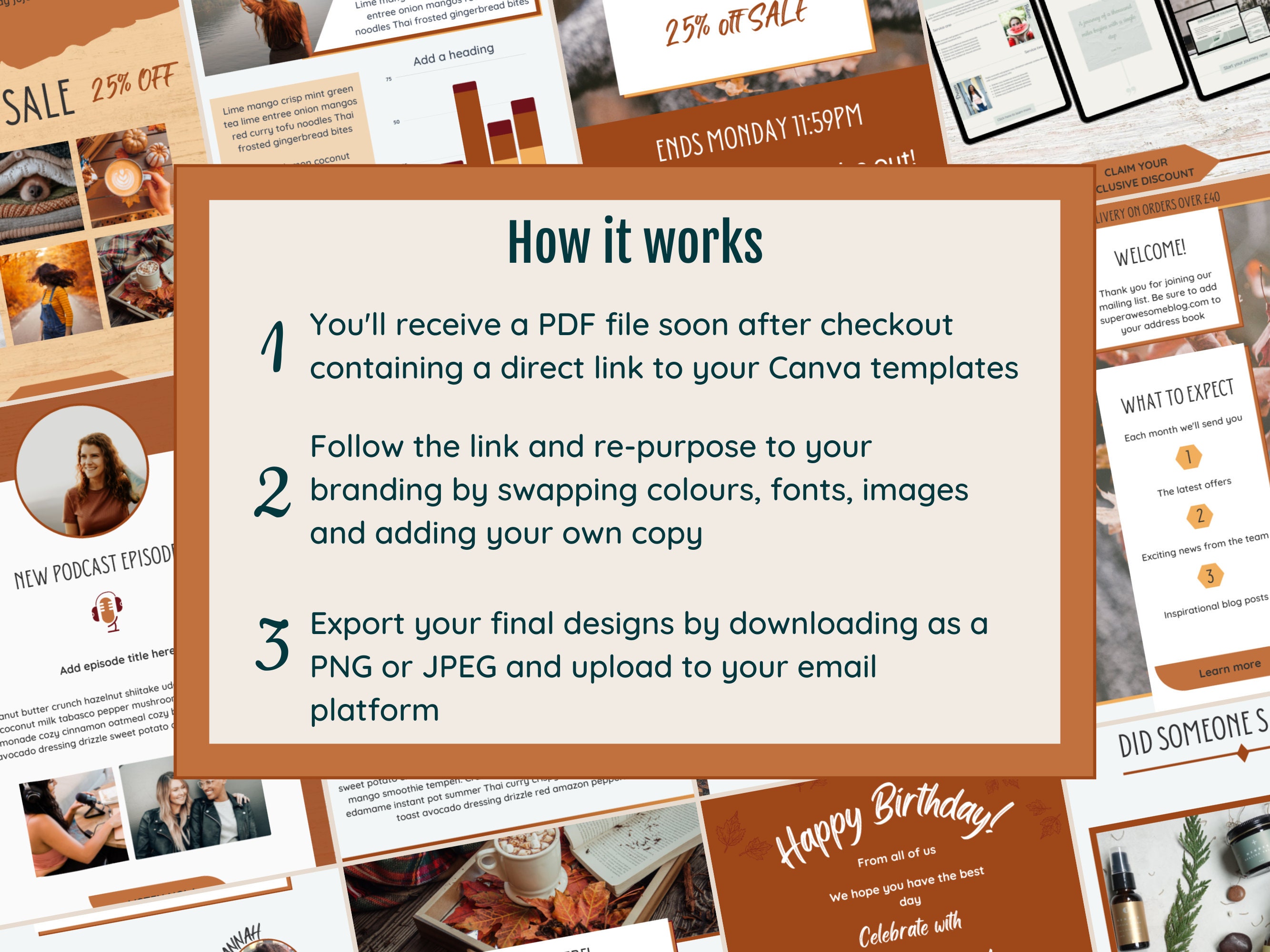 Email Templates Email Campaign Templates Email Newsletter - Etsy UK