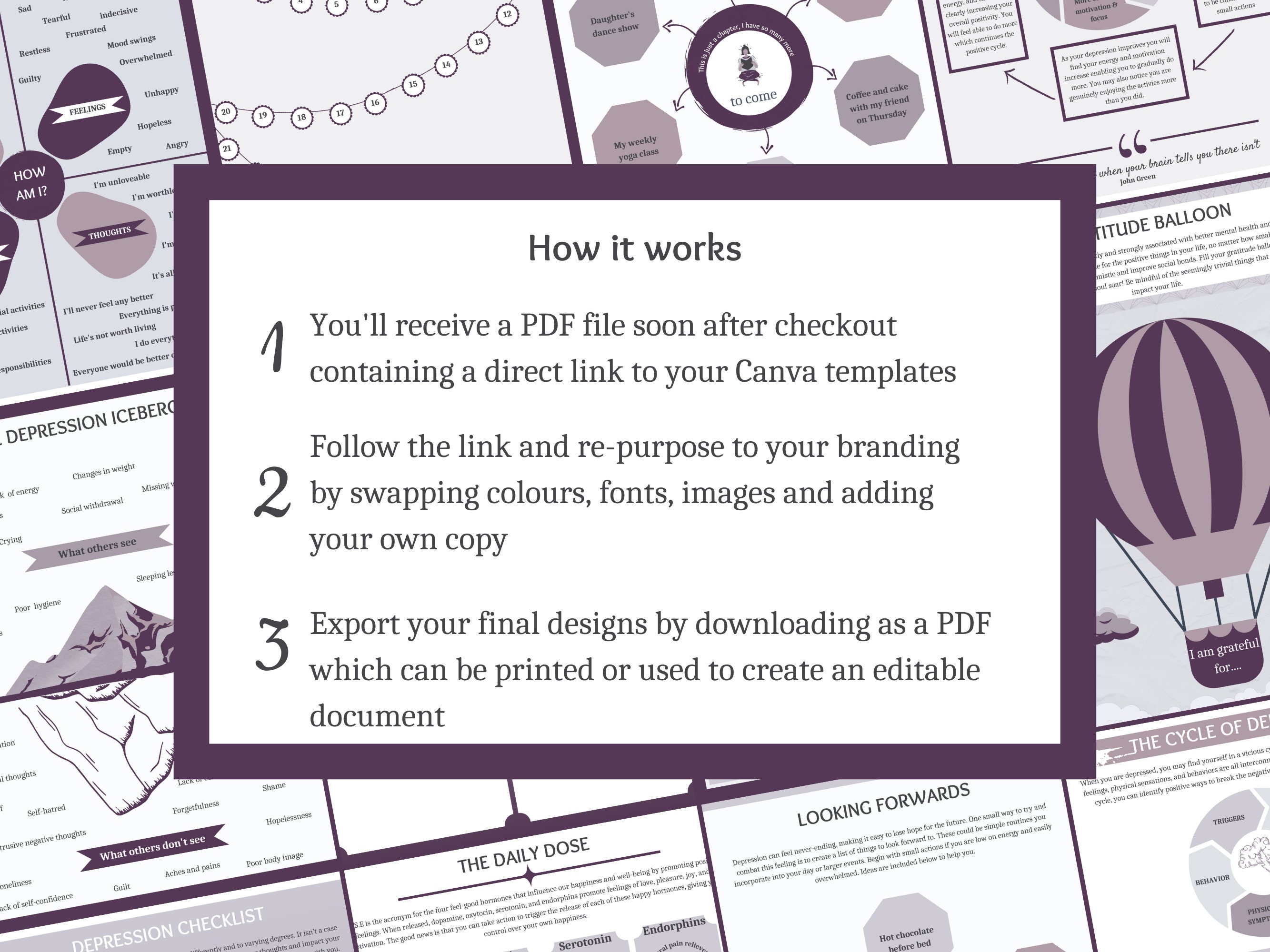 Depression Worksheets Canva Templates Coach and Therapist - Etsy