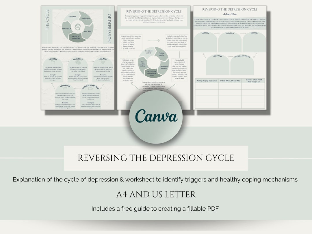 Depression Cycle Worksheet Therapy Tools Therapy Worksheets - Etsy