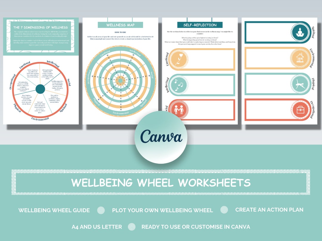 Wellbeing Wheel, Life Wheel, Wellness Wheel, Self-reflection, Coaching ...