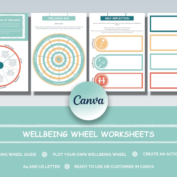 Wellness Wheel - Etsy